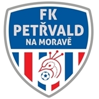 FK Kofola Krnov